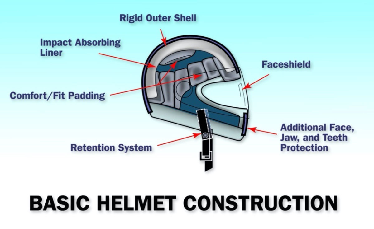 vCourse - Virtual Classroom