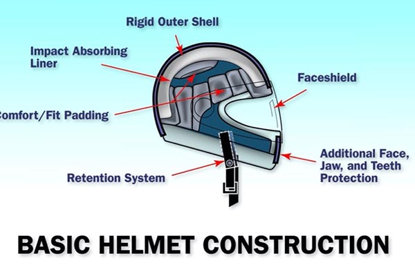 vCourse - Virtual Classroom